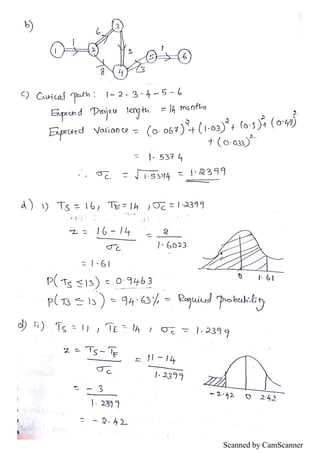 unit 5 Resource Managemnt Techniques | PDF