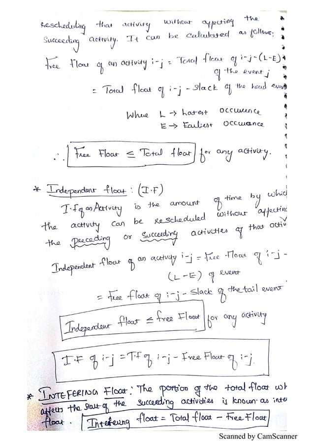 unit 5 Resource Managemnt Techniques | PDF