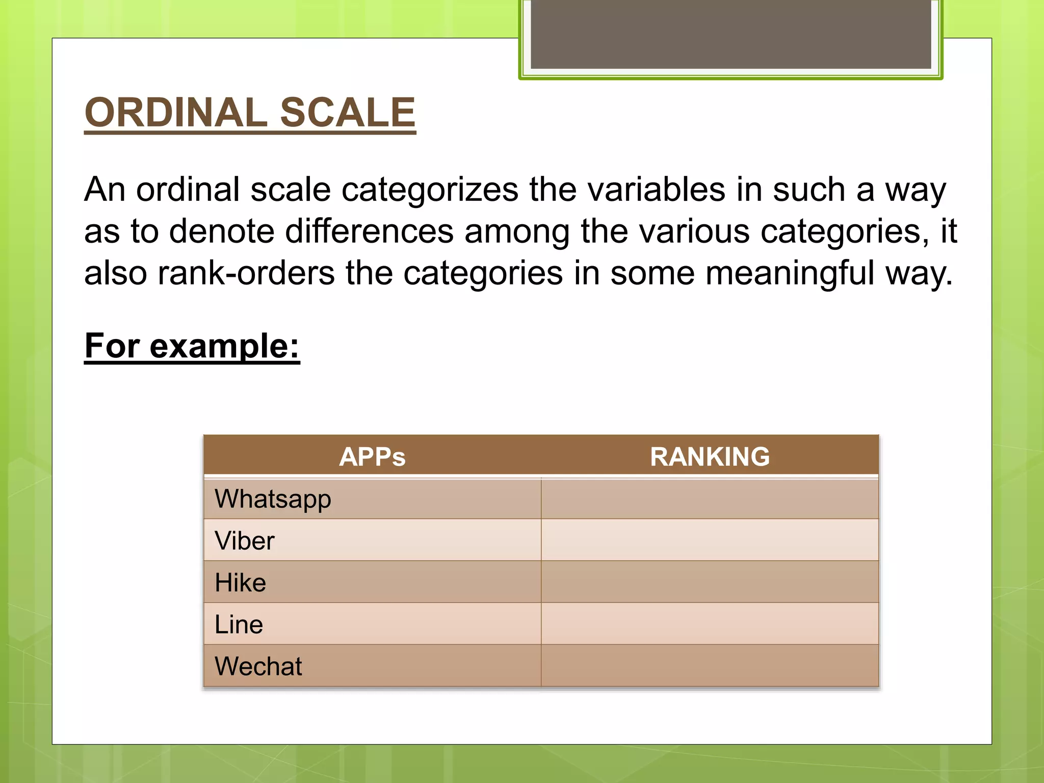 Research Methodology - types of scale | PPTX