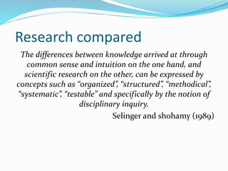 introduction Research methodology | PPTX