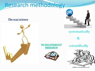 introduction Research methodology | PPTX