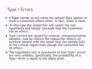 RM U3 MGR Hypothesis Testing.ppt