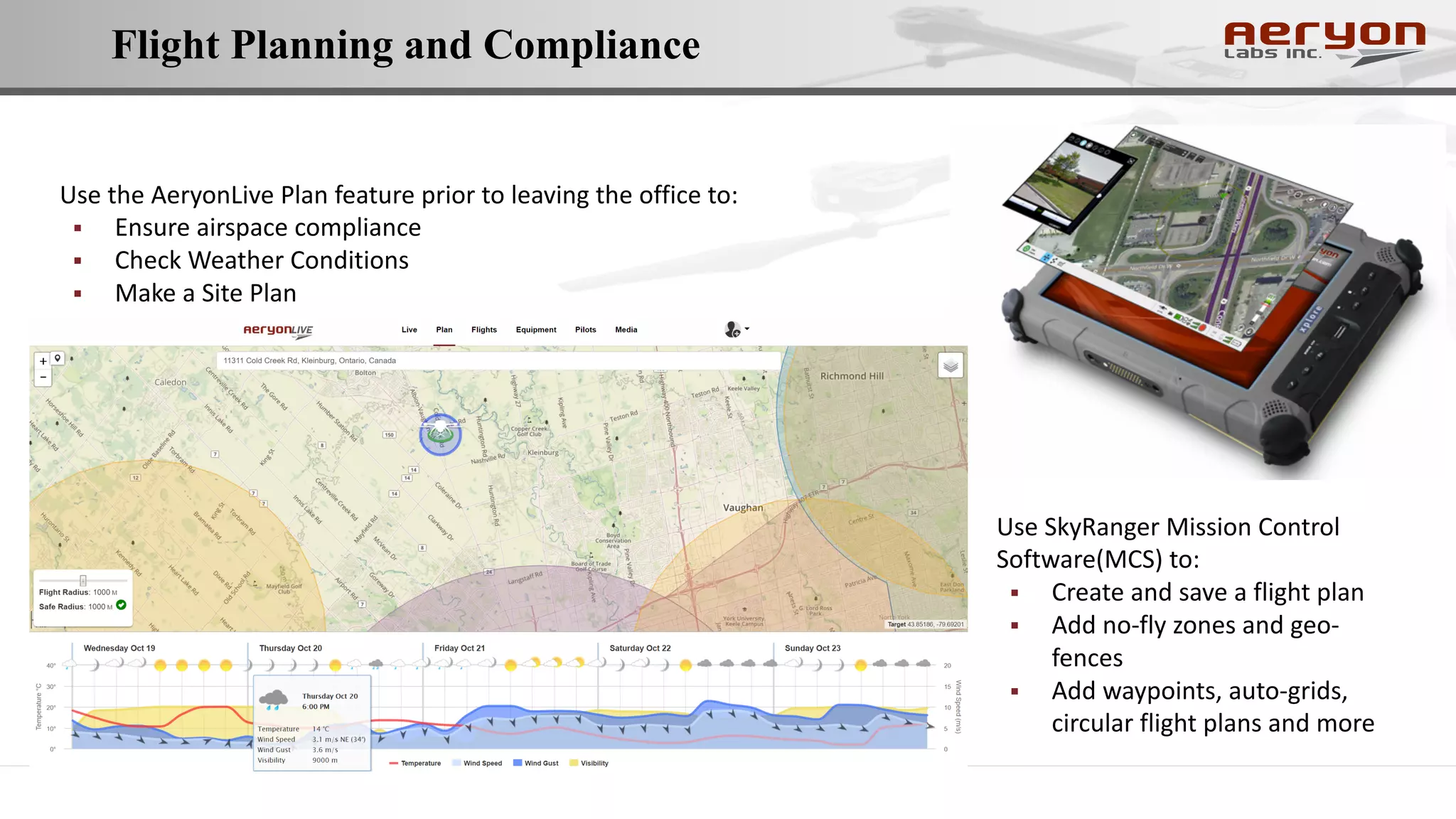 Tornado Disaster Response using Drones | PPT