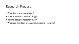 Business Research process-UNIT1_MBA.pptx