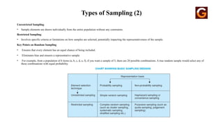 Research methodology scale of measurement | PPTX