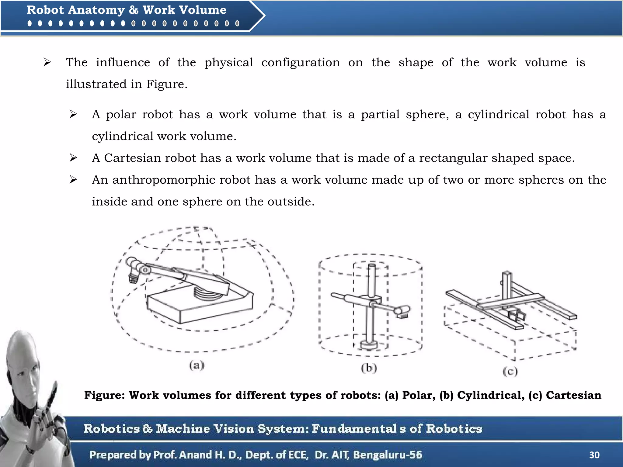 Fundamentals of Robotics and Machine Vision System | PDF