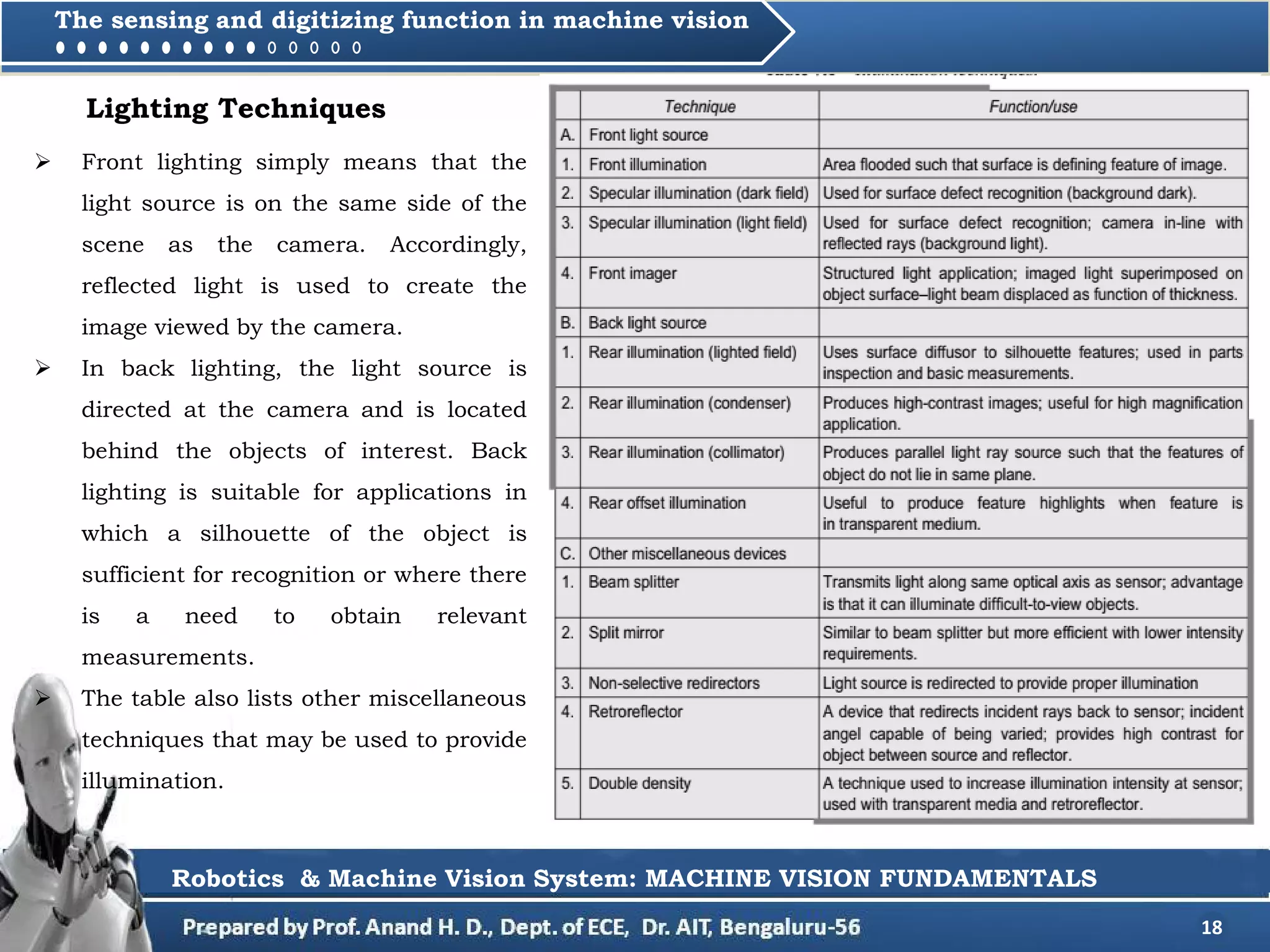 Robot Machine Vision | PDF