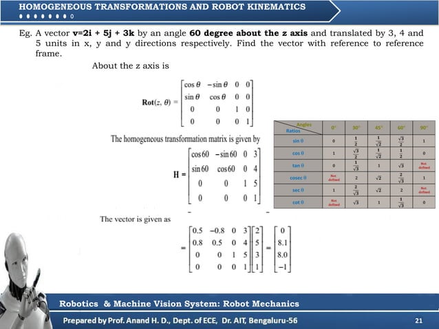 RMV Mechanics | PDF | Robotics | Technology & Computing