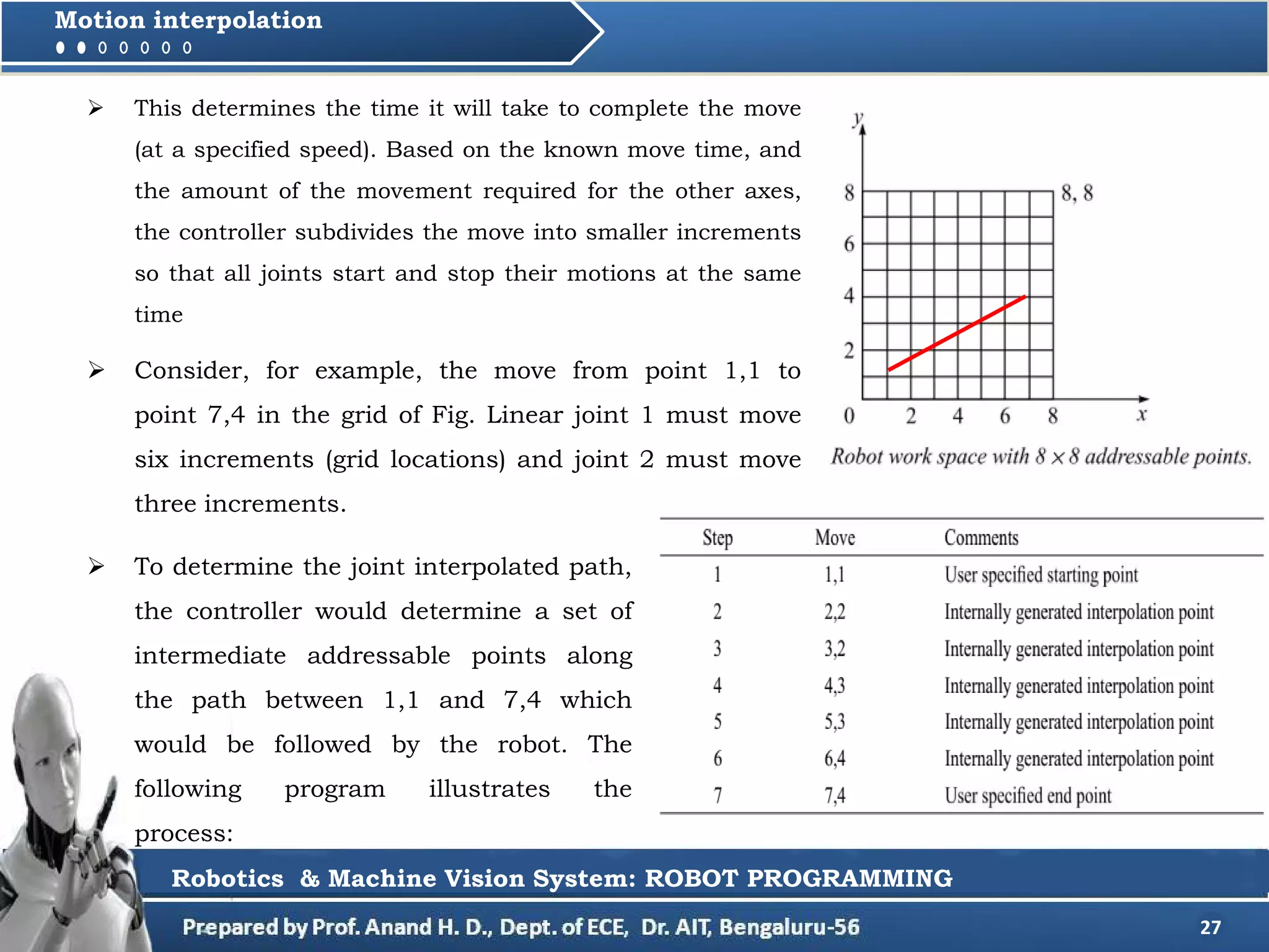 RMV robot programming | PDF