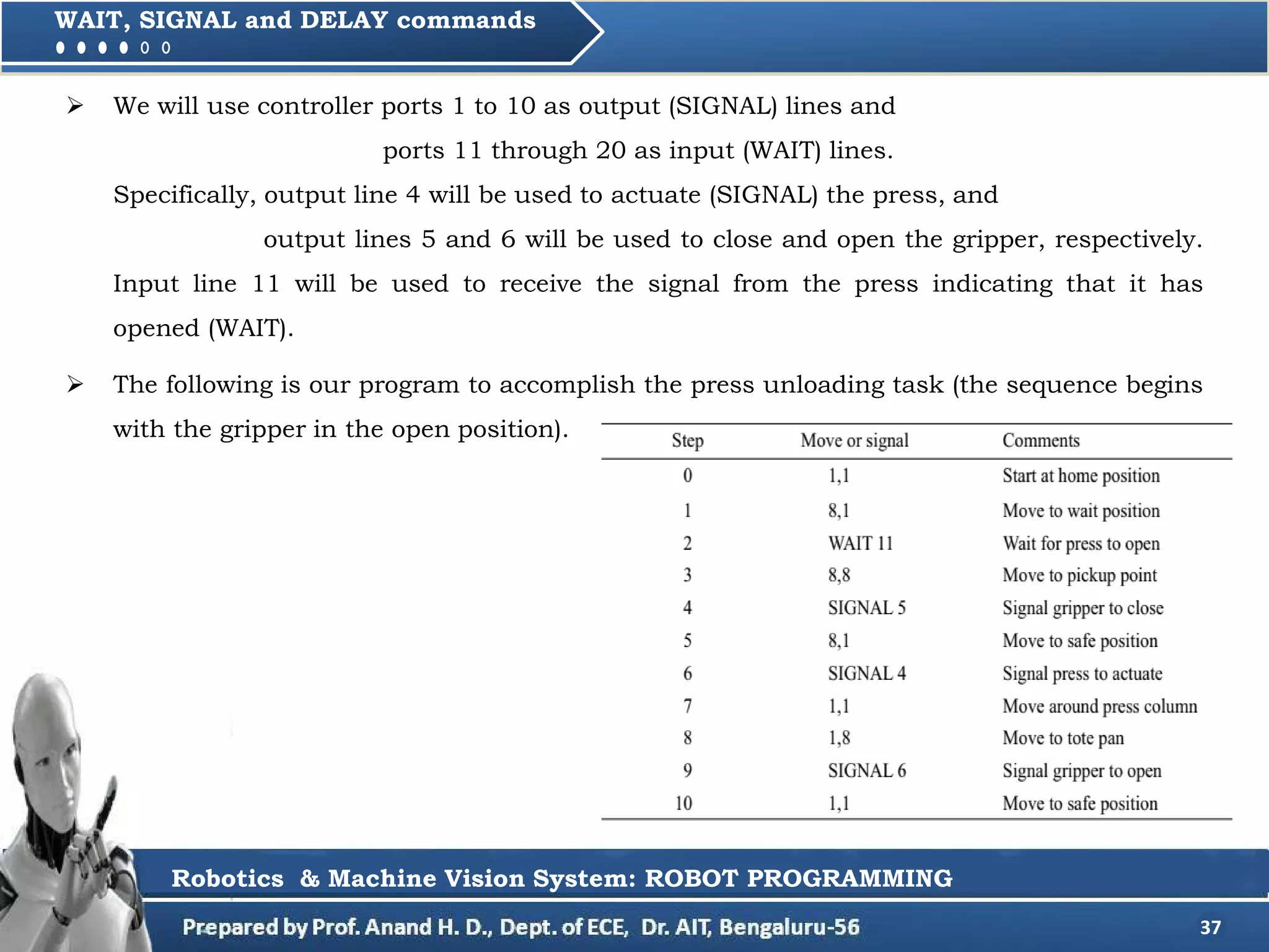 RMV robot programming | PDF