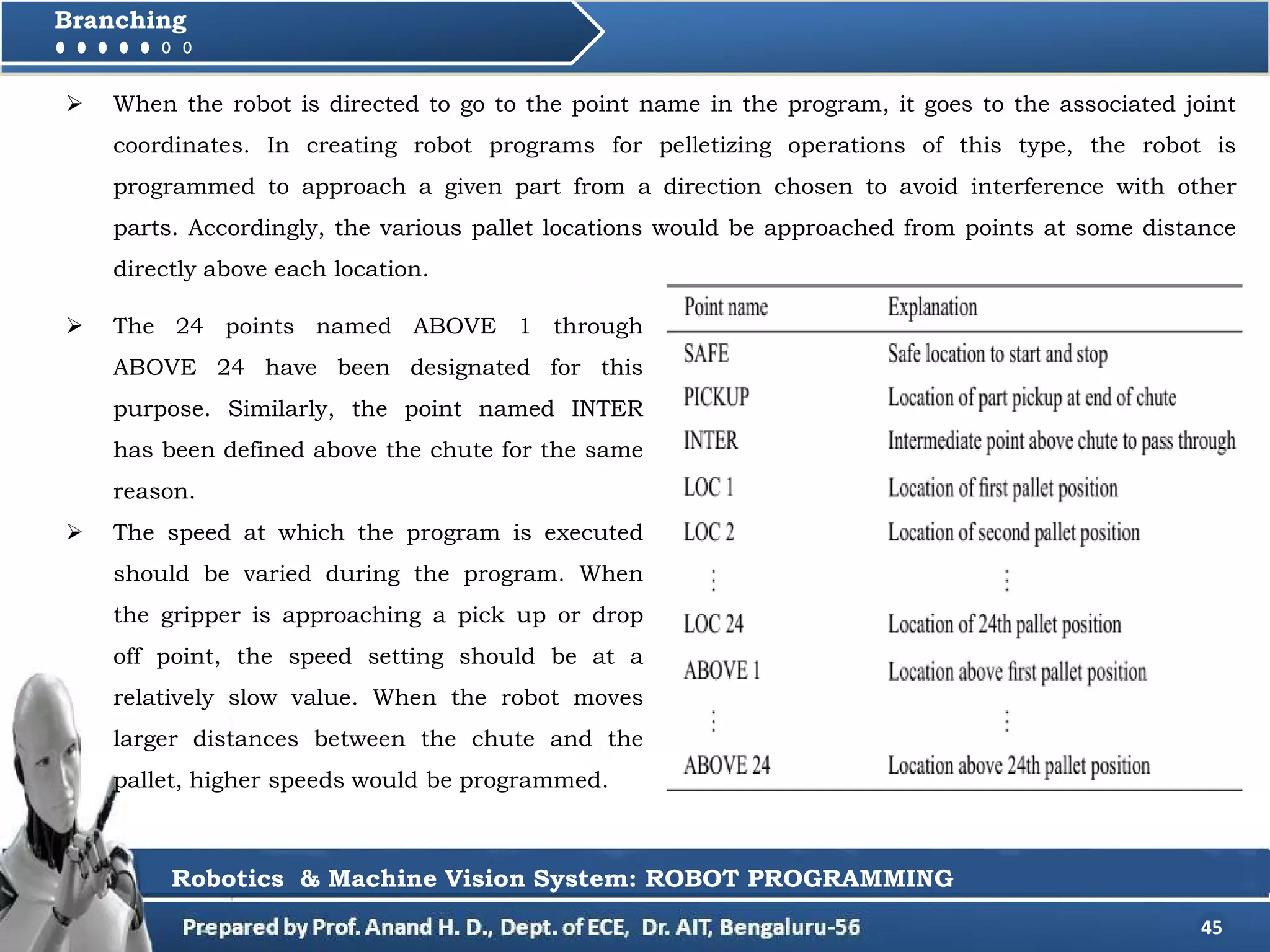 RMV robot programming | PDF