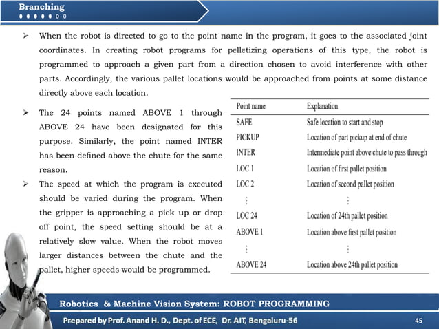 RMV robot programming | PDF