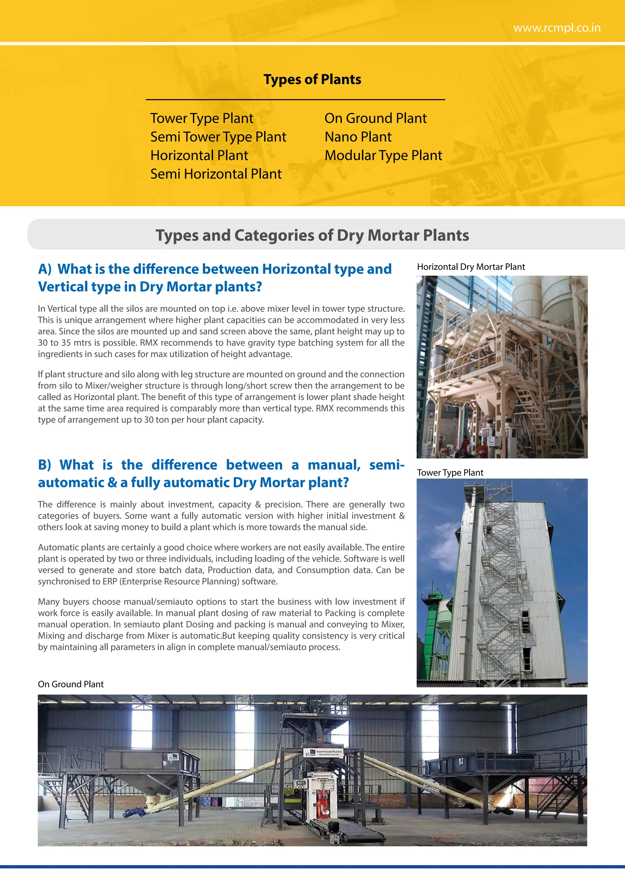 Dry Mix Mortar Plant | Readymix, Automatic & Mini Dry Mortar Machinery ...