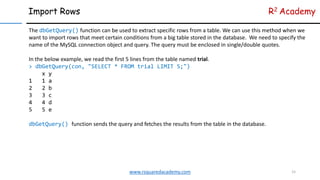 RMySQL Tutorial For Beginners | PDF