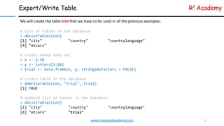 RMySQL Tutorial For Beginners | PDF