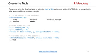 RMySQL Tutorial For Beginners | PDF
