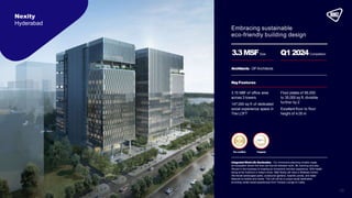 About RMZ Corporation - Get the Latest Updates | PPTX