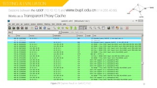 TCP connection management in SDN | PPT