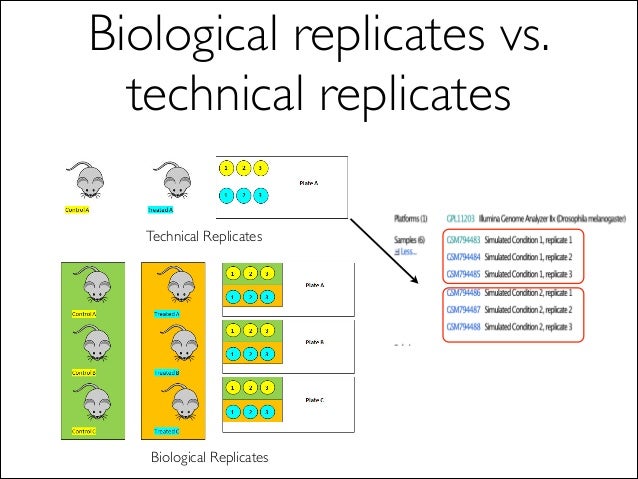 Galaxy RNA-Seq Analysis: Tuxedo Protocol