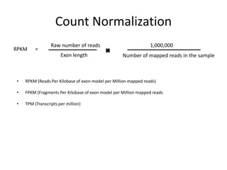 RNASeq - Analysis Pipeline for Differential Expression | PPTX