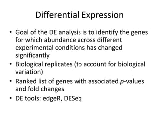 RNASeq - Analysis Pipeline for Differential Expression | PPTX