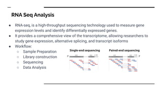 RNA-Seq Data Analysis: An abstract Guide | PPT