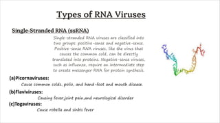 RNA-Viruses-Understanding-Their-Impact-on-Health-and-Evolution.pdf