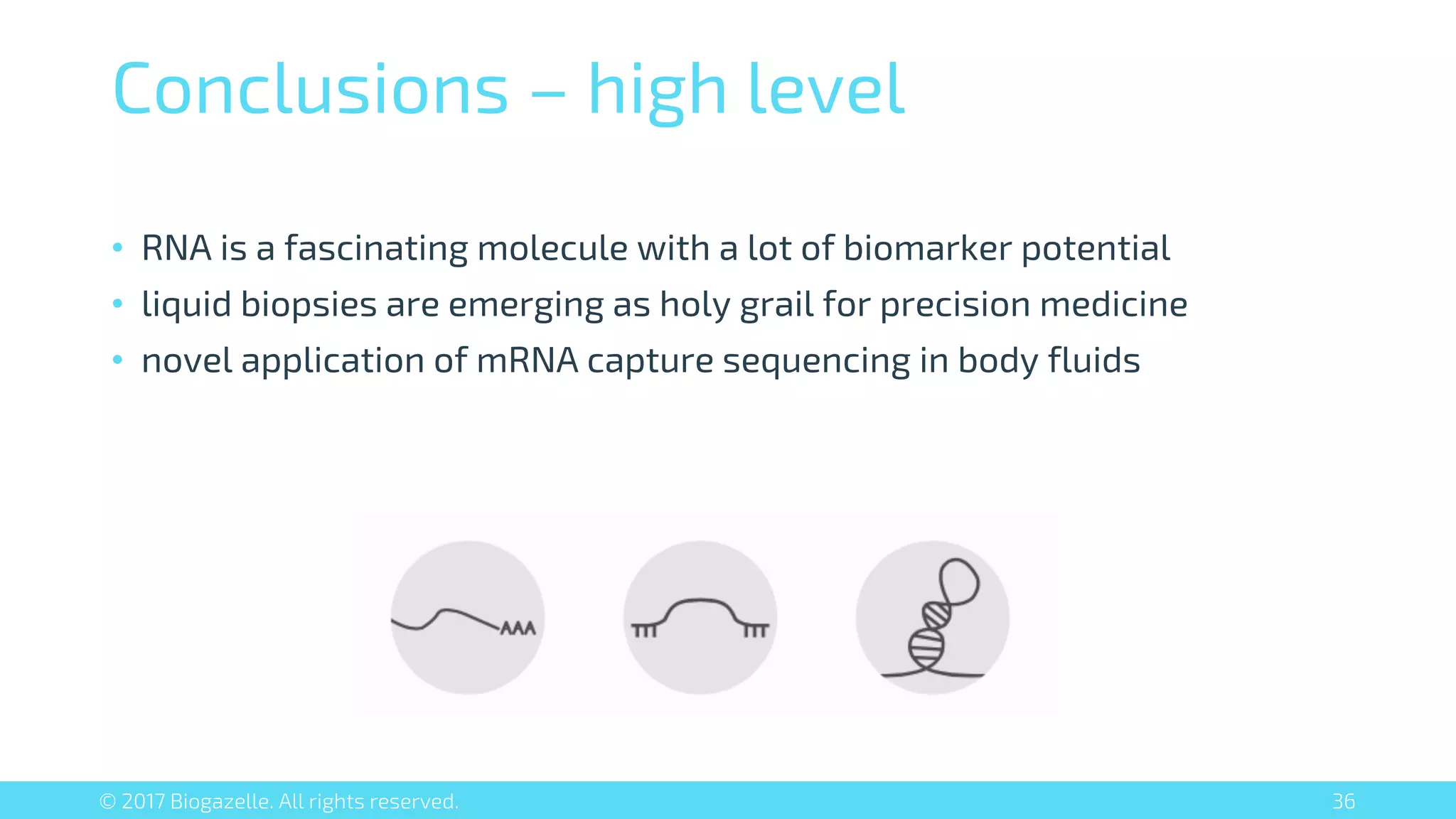 RNA capture sequencing enabled liquid biopsy screening | PDF | Genetics ...