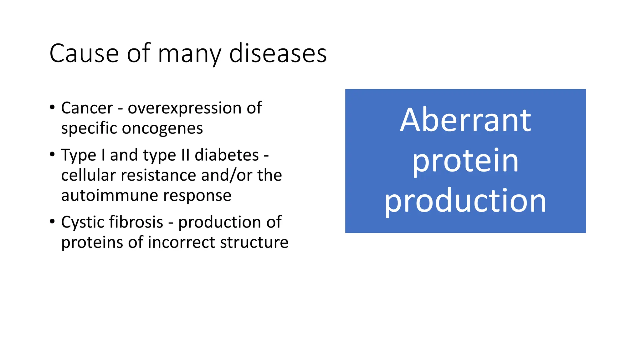 Strategies, Modifications, and Materials for RNA Delivery In Vitro and ...