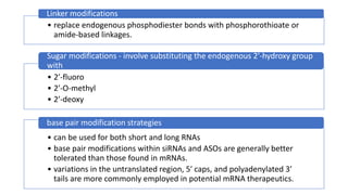 Strategies, Modifications, and Materials for RNA Delivery In Vitro and ...