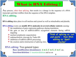 RNA editing | PPT