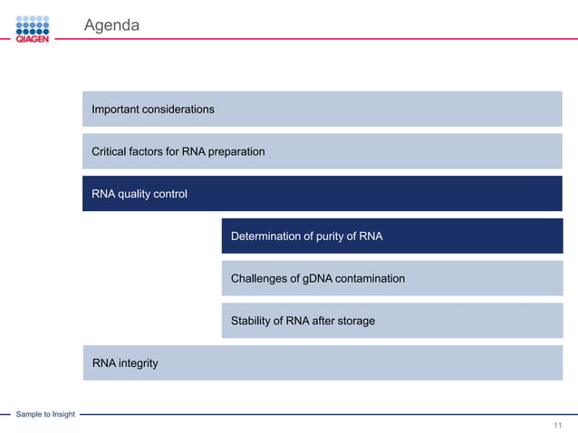 RNA Integrity and Quality – Standardize RNA Quality Control | PDF ...