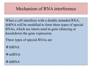 Rna interfernce | PPTX