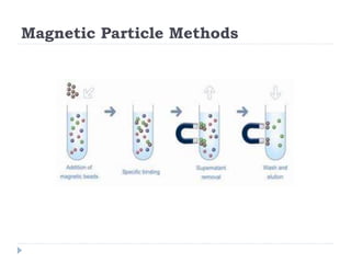 RNA isolation | PPTX