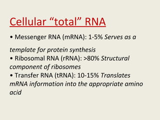 Isolation of RNA and its application | PPT