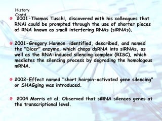 Antisence RNA and RNA Interference Technology | PPT