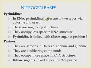 RNA: Nature, type and Structure | PPTX