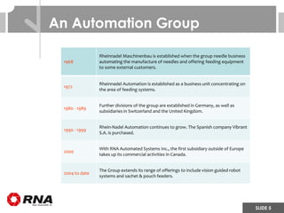RNA presentation (2014) | PDF