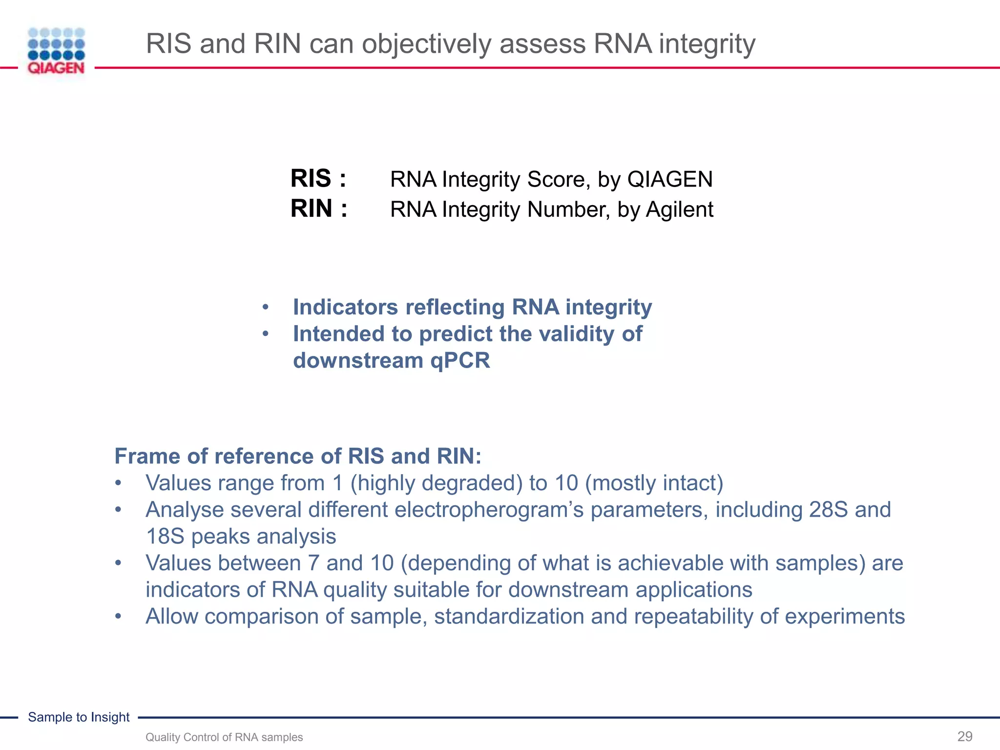 RNA Quality Control - Comparing Different RNA Quality Indicators | PDF