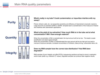 RNA Quality Control - Comparing Different RNA Quality Indicators | PDF