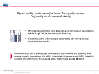 RNA Quality Control - Comparing Different RNA Quality Indicators | PDF