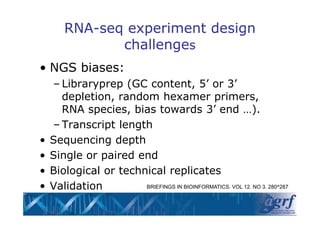 An introduction to RNA-seq data analysis | PDF