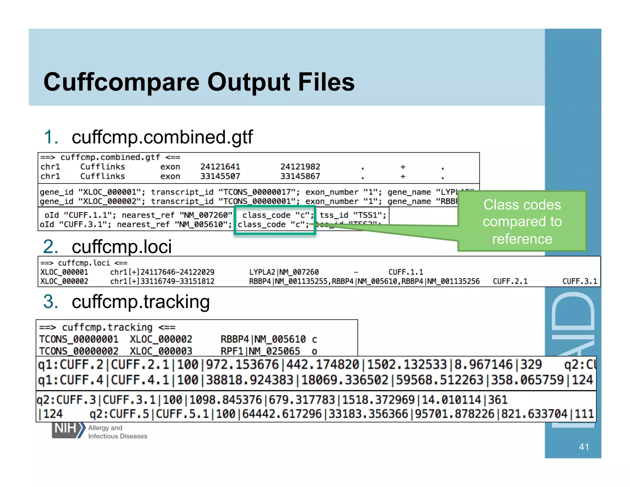 RNA-Seq | PDF | Genetics | Science