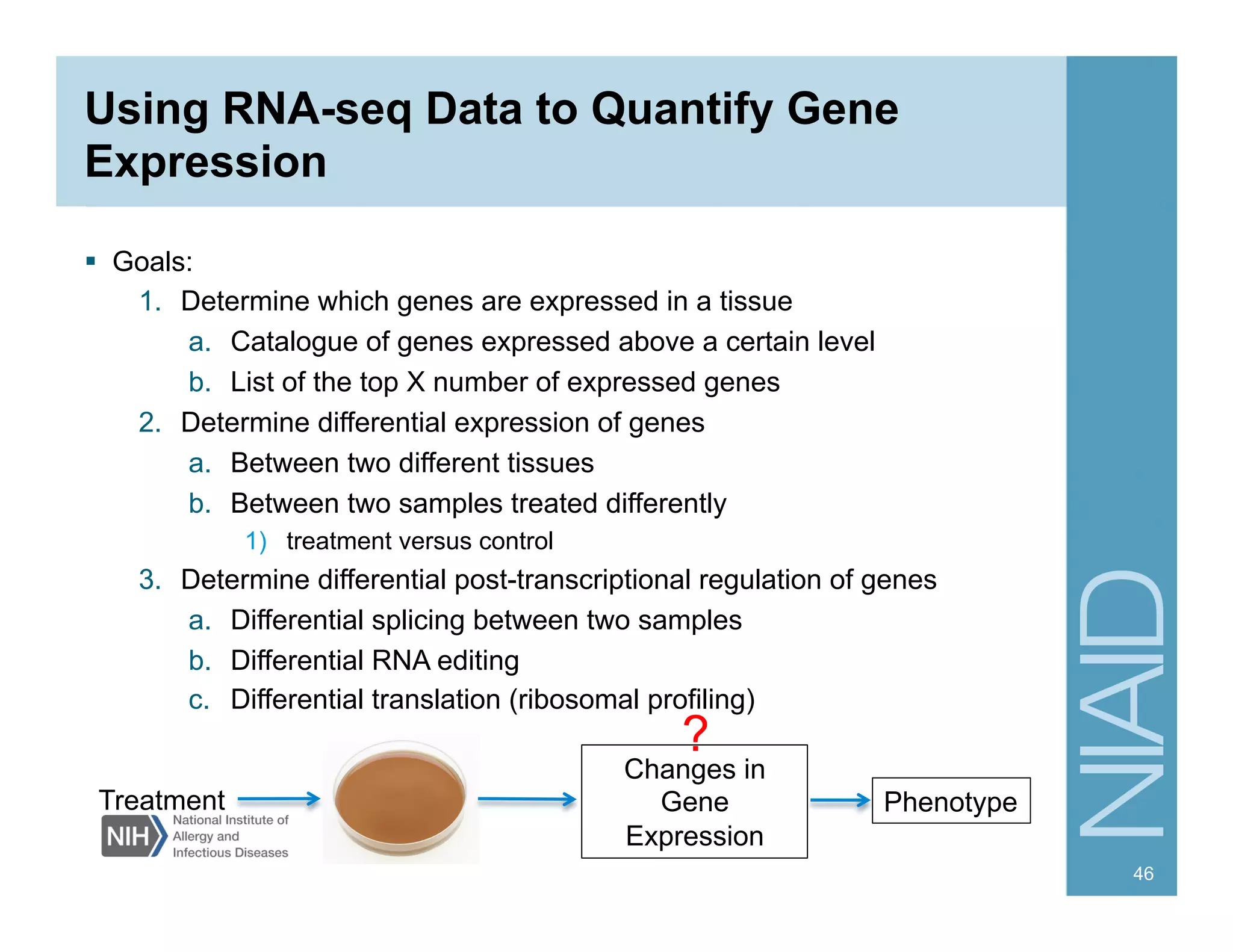 RNA-Seq | PDF | Genetics | Science