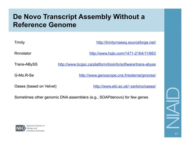 RNA-Seq | PDF | Genetics | Science