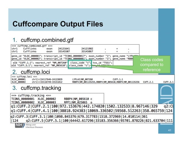 RNA-Seq | PDF | Genetics | Science