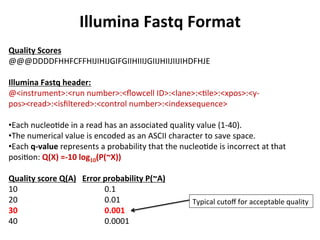 Rnaseq basics ngs_application1 | PPT