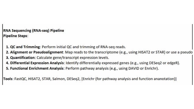 Steps involved in RNA-sequencing data analysis | PDF