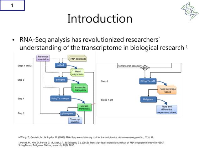 RNASeqR: RNA-Seq workflow for case-control study | PDF