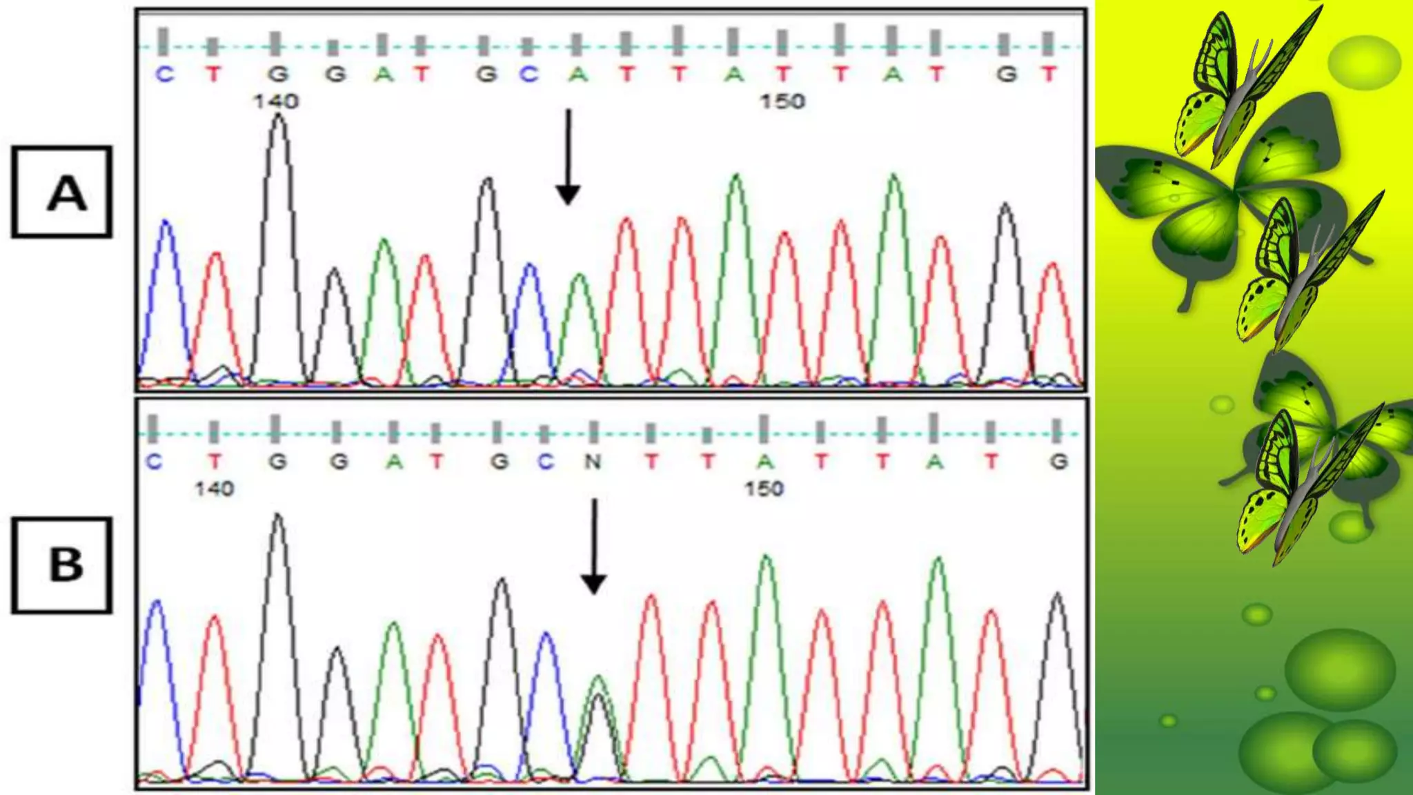 R na sequencing and its methods | PPTX